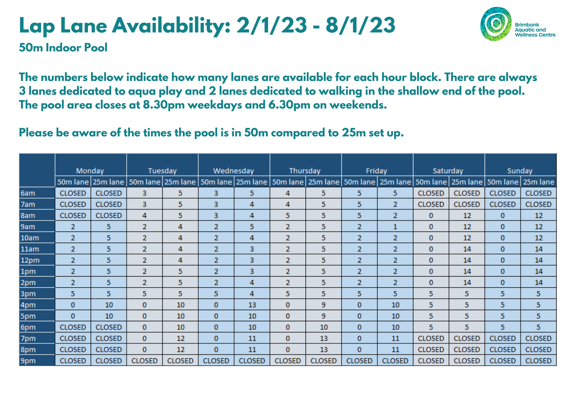 Lap Lane Availability | Sunshine Leisure Centre