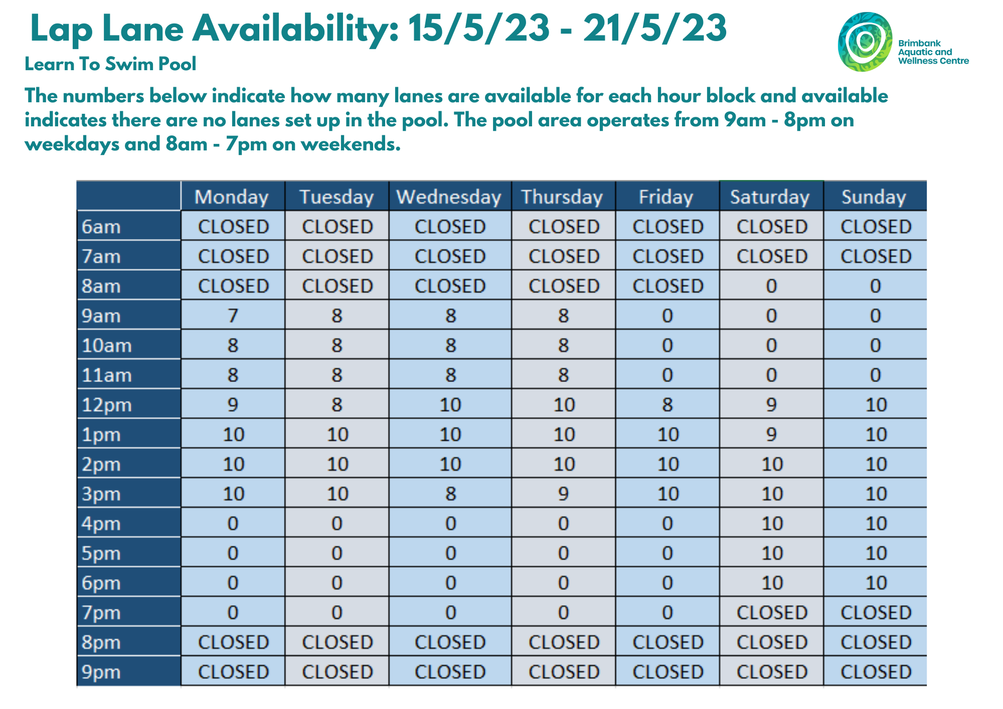 Lap Lane Availability | Sunshine Leisure Centre