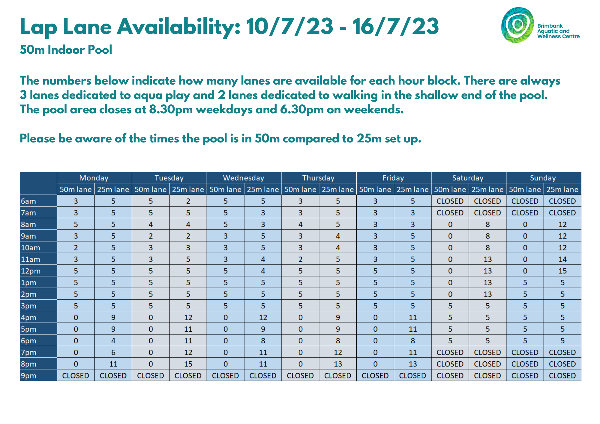 Lap Lane Availability | Sunshine Leisure Centre